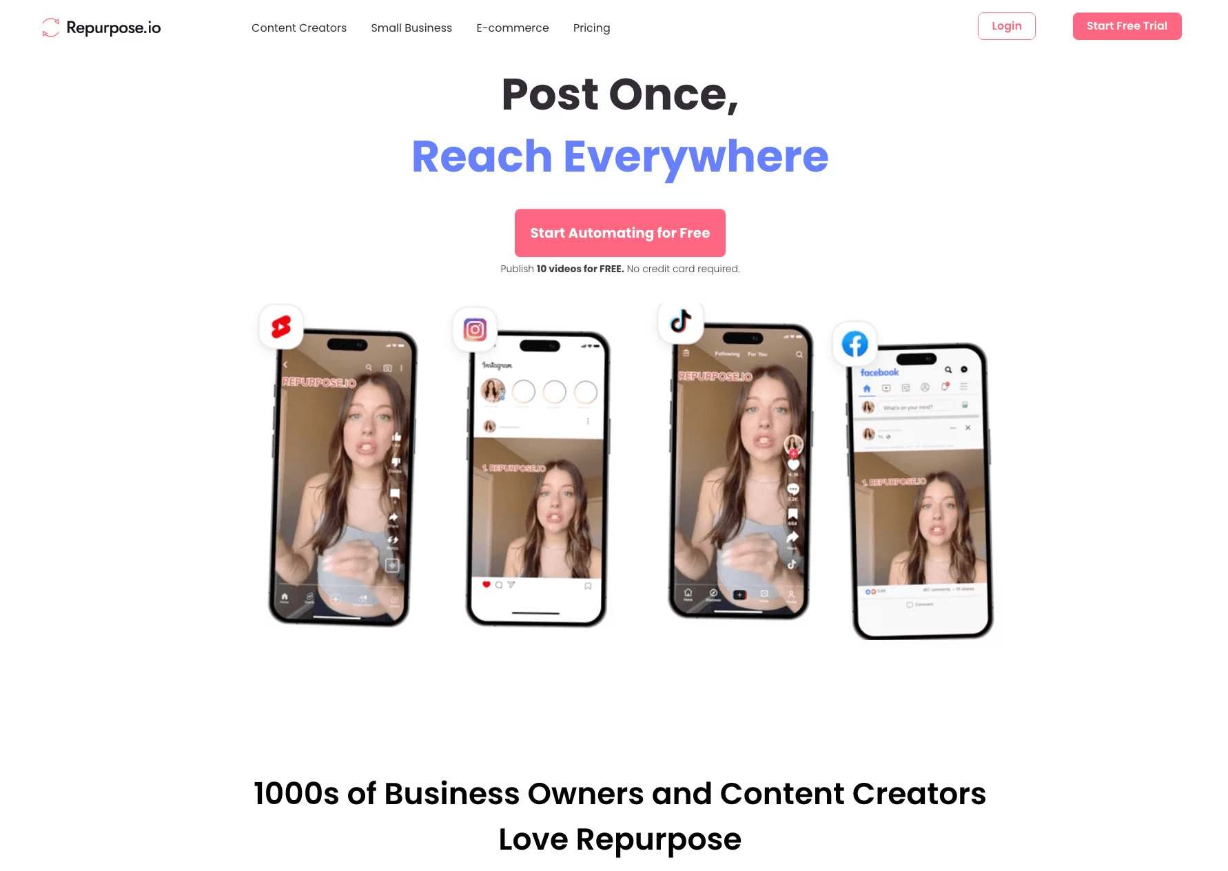 Repurpose.io Review: Automate Your Content Distribution Across Platforms – Product Hunter