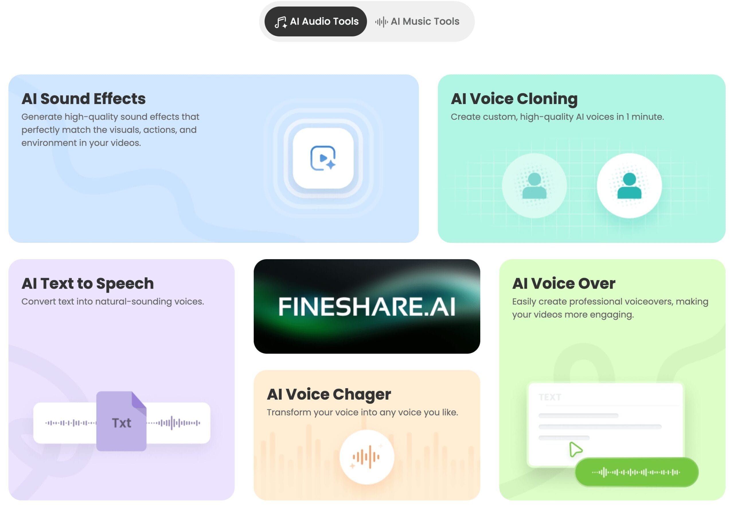 FineShare Review: AI-Powered Tools for Voice and Video Creation – Product Hunter