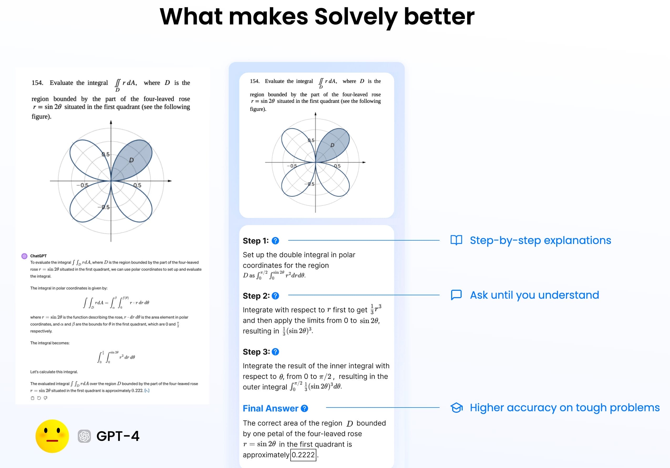 Solvely.ai Review: The AI-Powered Study Companion for Students ...