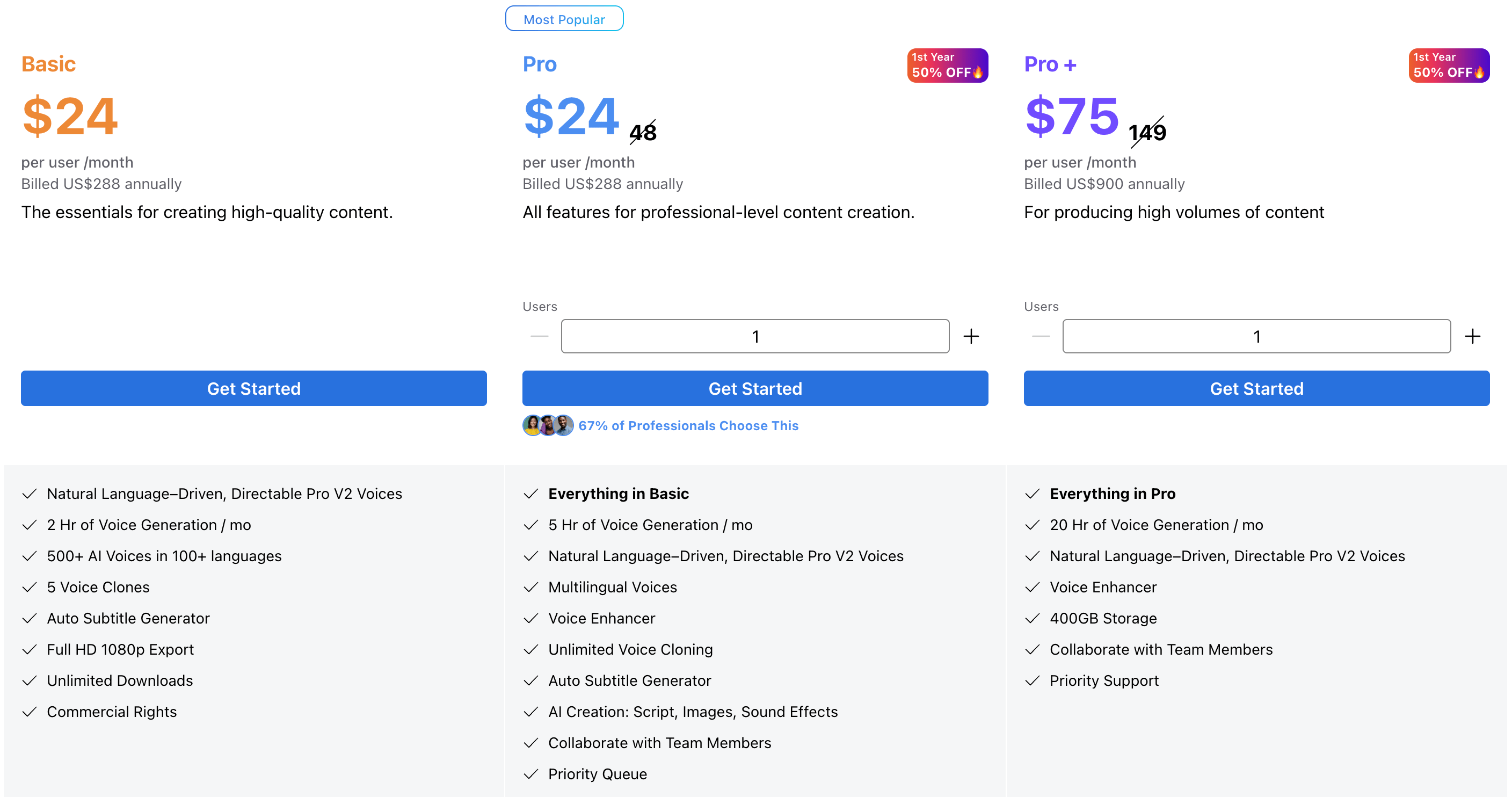 LOVO AI Review 2025: Is Genny the Best AI Voice Generator for Creators ...