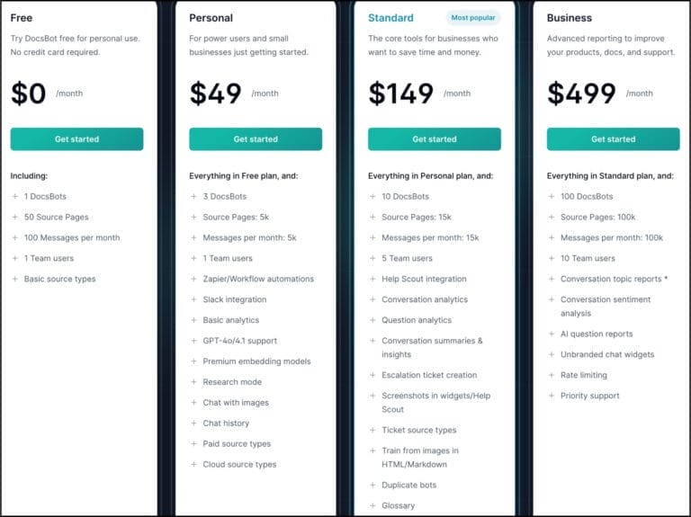 DocsBot AI Review: Custom Chatbots from Your Documentation – Product Hunter