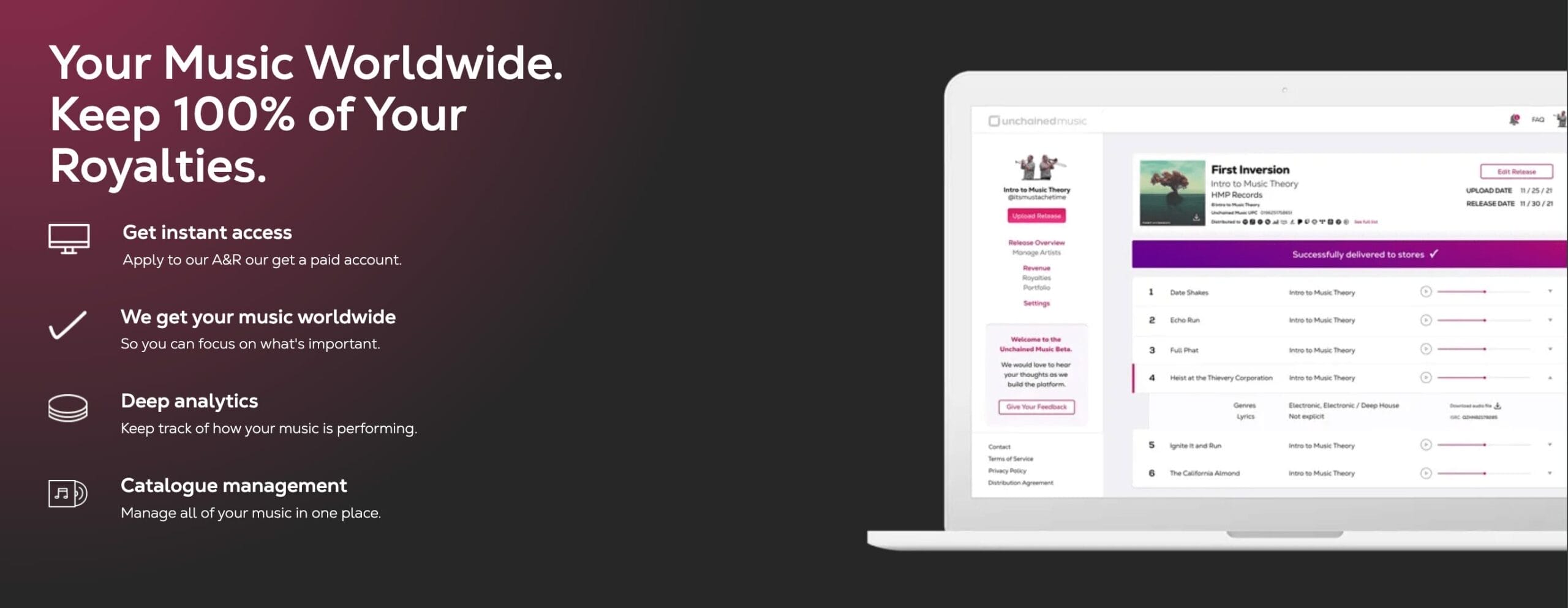 Unchained Music Review: Empowering Independent Artists with Full‑Stack ...