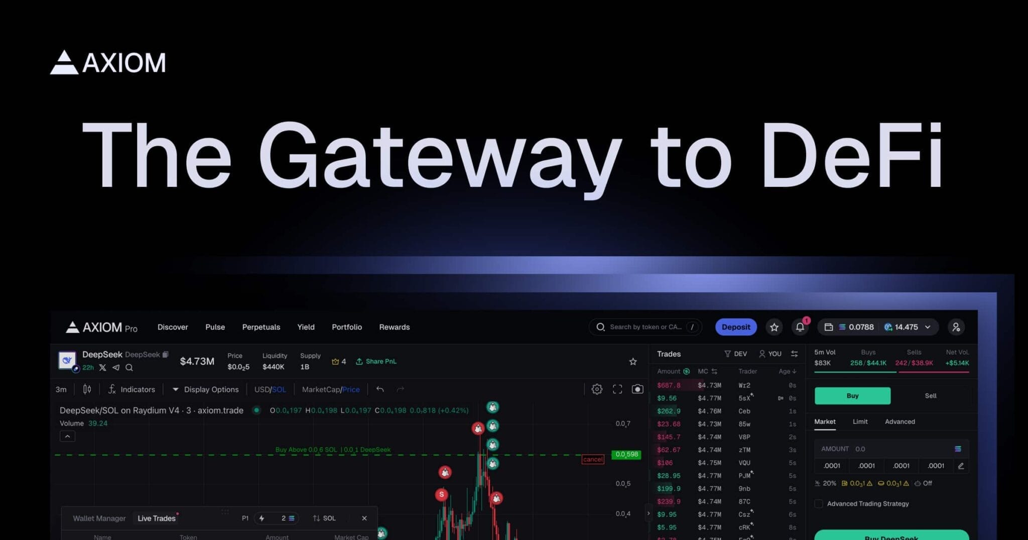 Axiom Trade Review: The Memecoin Terminal for Speedy On-Chain Traders – Product Hunter