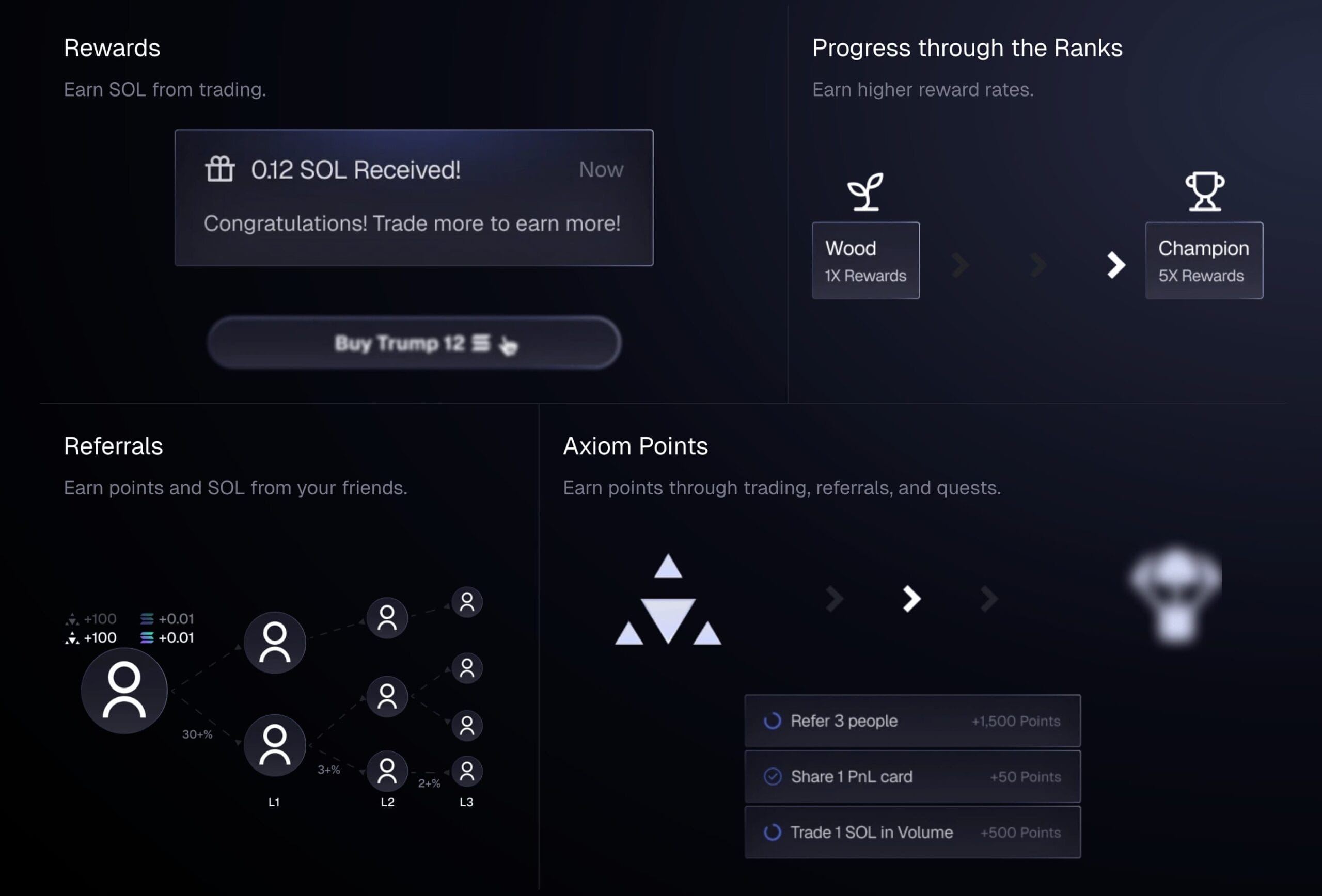 Axiom Trade Review: The Memecoin Terminal for Speedy On-Chain Traders ...