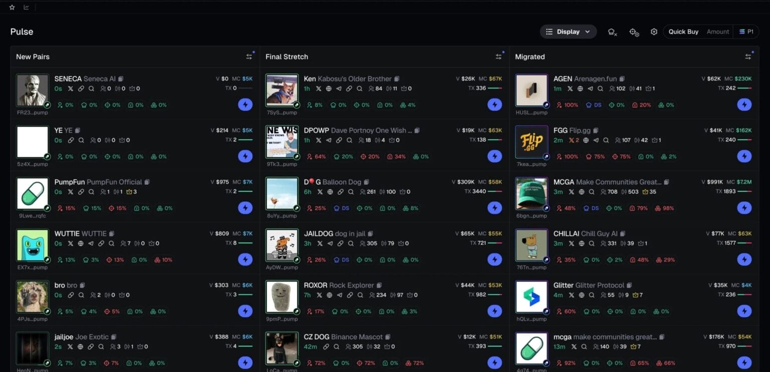 Axiom Trade Review: The Memecoin Terminal for Speedy On-Chain Traders – Product Hunter
